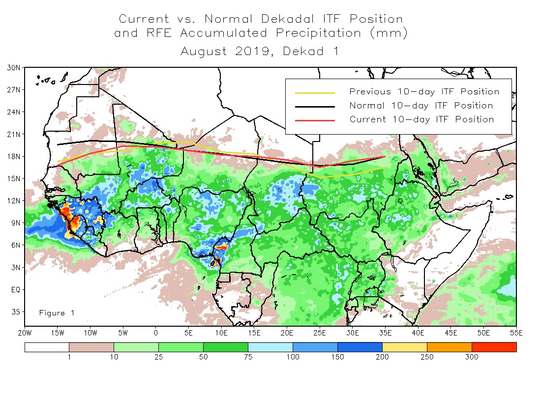 Teleconexiones y oscilaciones que afectan a las olas de calor en la ...